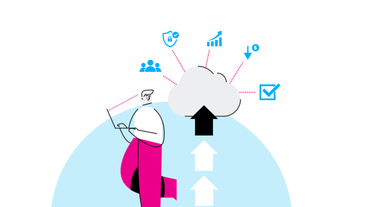 Cloud Data Company | Coreza